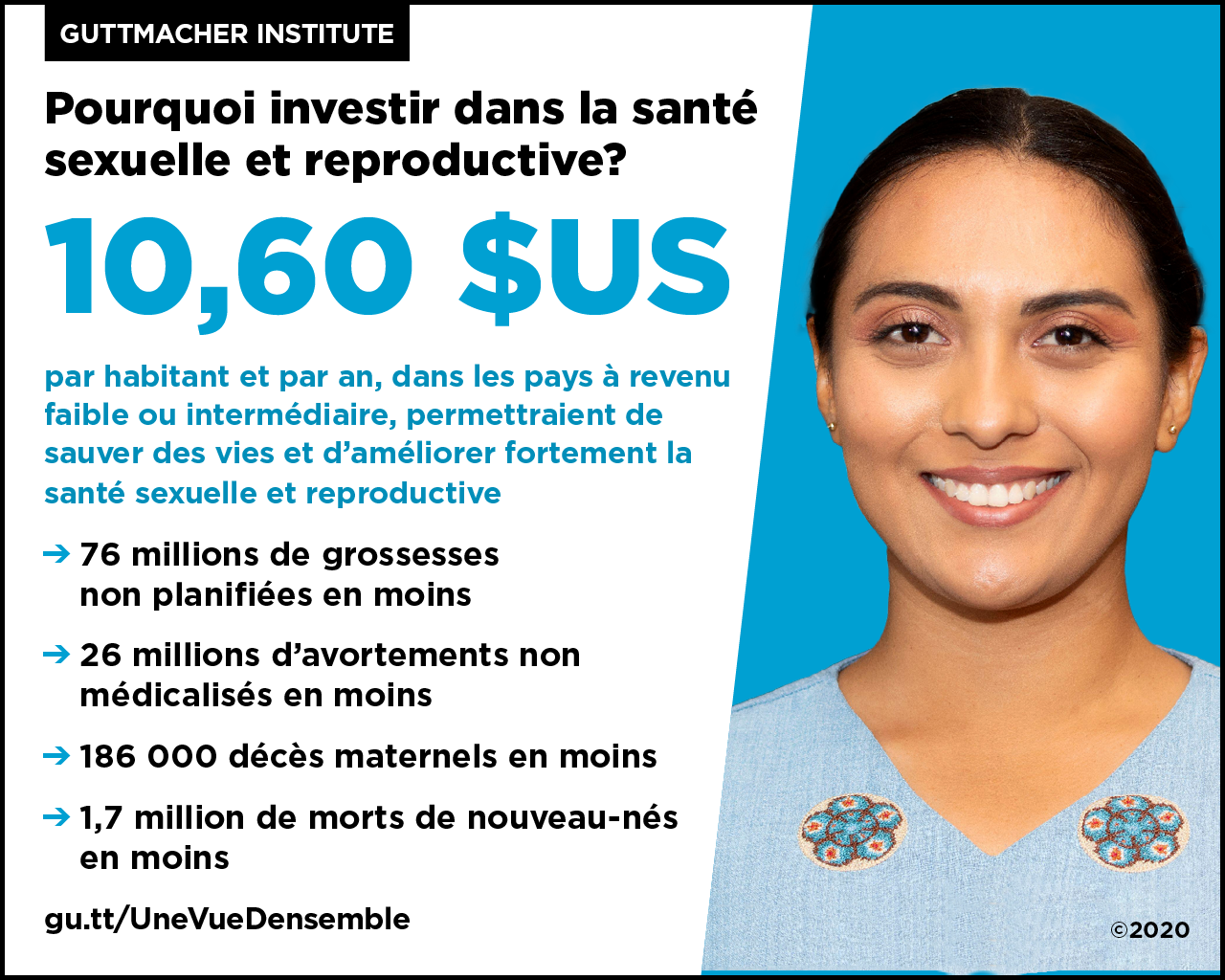 Pourquoi Investir Dans La Santé Sexuelle Et Reproductive Guttmacher